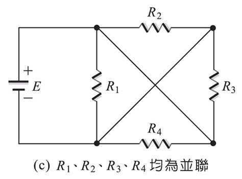 基本電學 Ⅰ Ch03 JIBAO 洞悉教材的趨勢