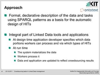 Crowdsourcing Tasks In Linked Data Management Ppt