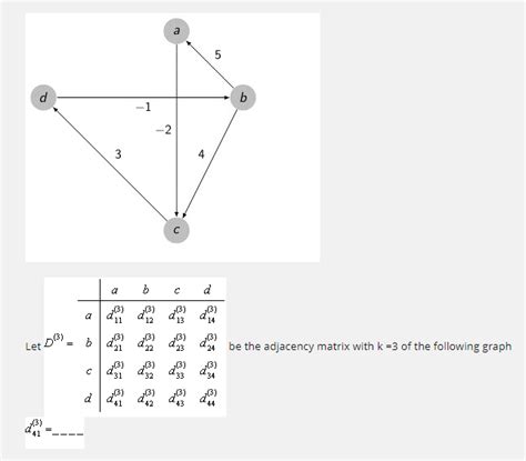 solved let d 3 b { [d21 3 d22 3 d23 3 d24 3 ] ﻿be the