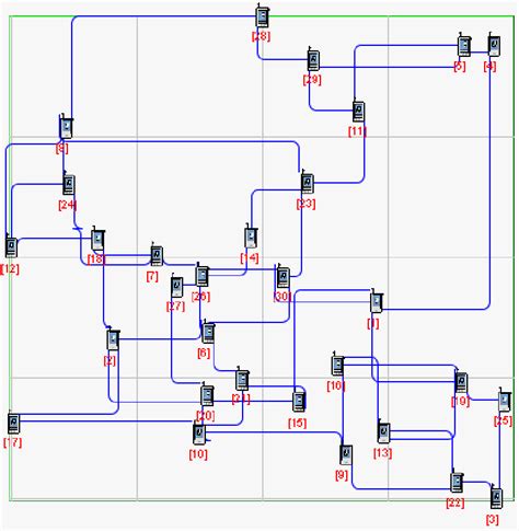 Figure 61 From Comparison Of Routing And Network Coding In Group