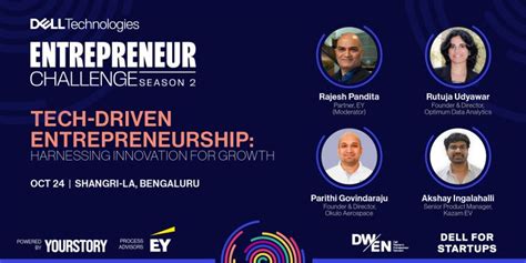 Optimum Data Analytics On Linkedin Daretodream Entrepreneurchallenge