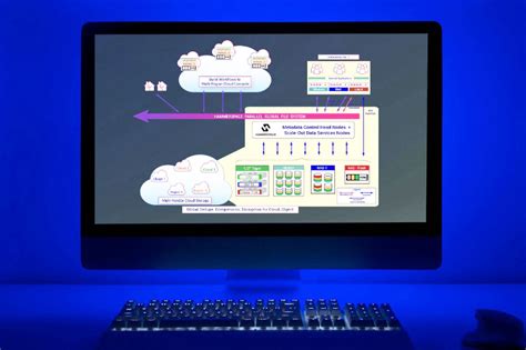 Hammerspace Global Data Environment Now Includes Tape