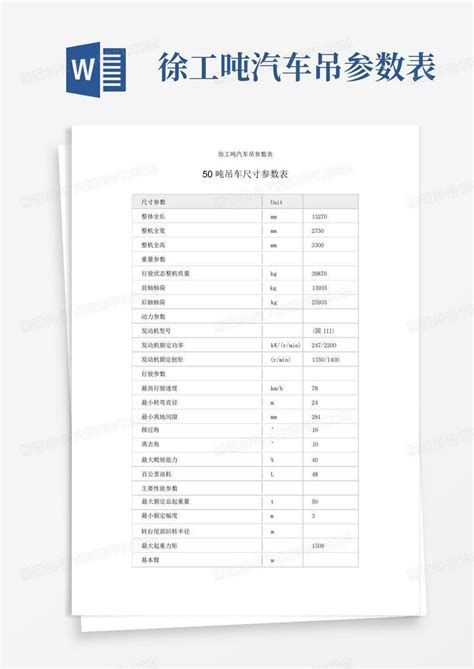 徐工吨汽车吊参数表Word模板下载 编号qmwdaokg 熊猫办公