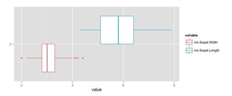 github dvdmllr textplots textplots is a tiny java library that