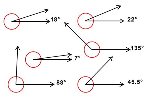 How To Use A Protractor Wonkee Donkee Tools