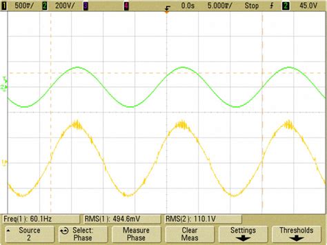 Experiment Waveforms Top Input Voltage Bottom Input Current
