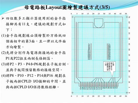 Ppt 新數位電子術科秘笈 使用 Vhdl Verilog Hdl 作者 賈證主、王炳聰 參考資料 全華圖書 數位電子乙級