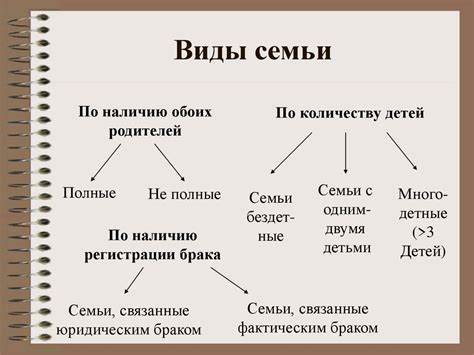 Семья Функции и виды семьи презентация онлайн