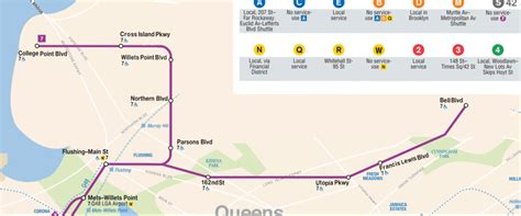 7 Train Extension Rnycrail