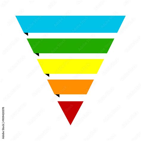 Inverted Pyramid Chart Five Colored Layers Hierarchical Structure