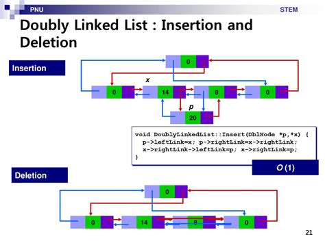 2019 Fall Pusan National University Ki Joune Li Ppt Download