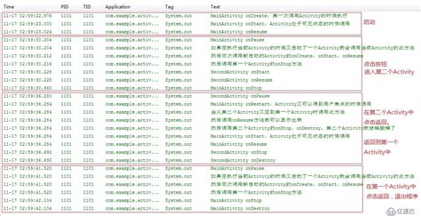 Android学习笔记 Activity的生命周期 移动开发 亿速云