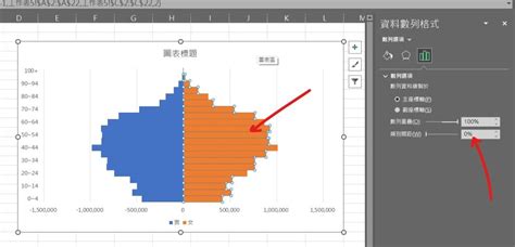 【教學】excel 如何製作人口金字塔圖表？企業員工人數分布圖也適用！ Jafn S Note