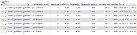 Calculate The Number Of Regular Users In Mysql Stack Overflow