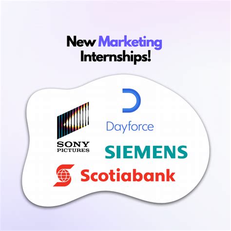 Prabhat Aggrawal On Linkedin Internships