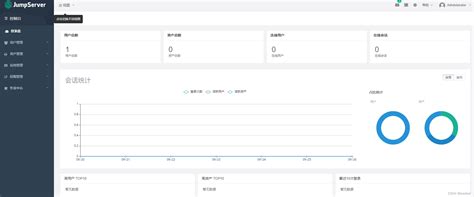 Jumpserver Docker Jumpserver Docker Csdn