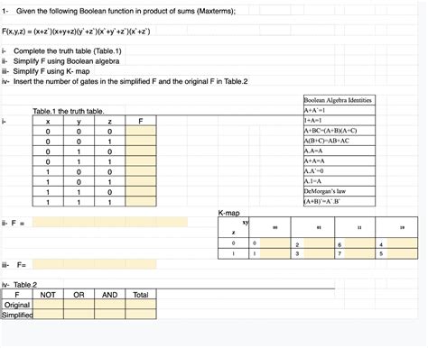 Solved 1 Given The Following Boolean Function In Product Of