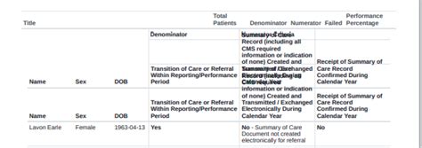 Automated Measures Calculation 2015 Ehr Certification § 170315 G2