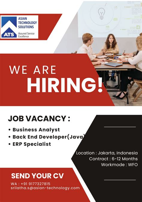 Linkedinfam Businessanalyst Backenddeveloper Java Quarkus Sri