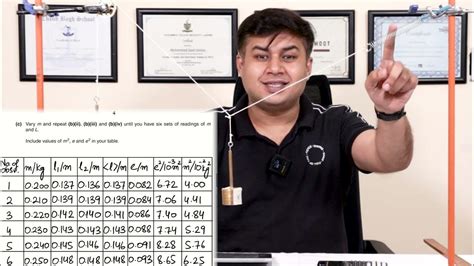 Practical June 2014 P31 Q1 As Level Physics Jawad Tariq Slate