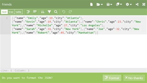 Easily Transform Json Data A Hands On Tutorial Indepth