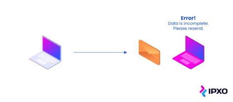 OSI Model In Networking Explained IPXO