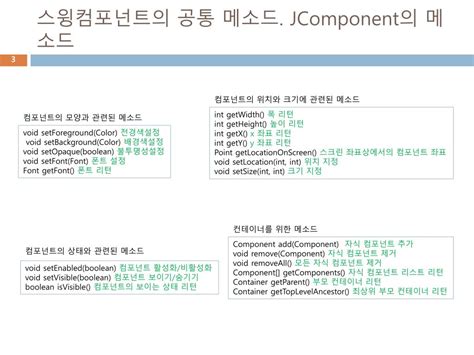 Ppt 제 11 장 스윙 컴포넌트와 이벤트 핸들링 Powerpoint Presentation Id2862931