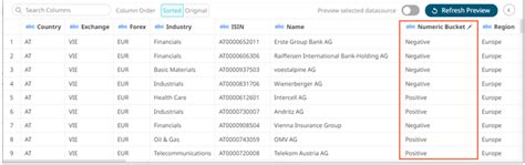 Adding Numeric Sign Bucketing