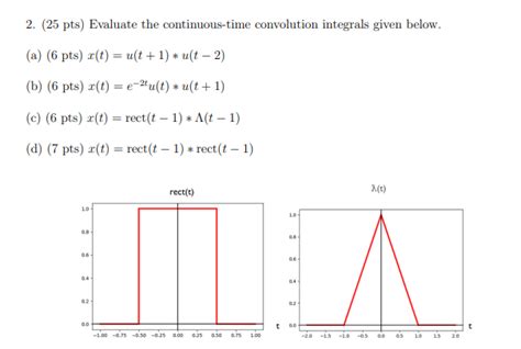 Solved 2 25 Pts Evaluate The Continuous Time Convolution