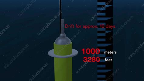 Argo Oceanography Float Operations Animation Stock Video Clip K011