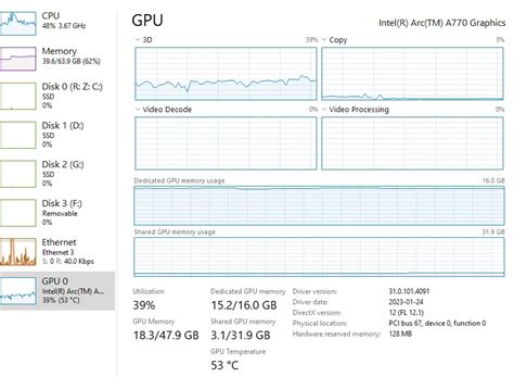 Intel Arc A770 Memory Pressure Issue Windows · Issue 266 · Igcit