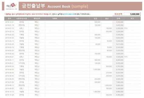 회사의 입출금 기록 장부 금전출납부 엑셀 양식 업데이트 네이버 블로그
