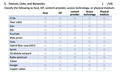 Solved 4 A Packet Of 8000 Bits Length Propagates Over A