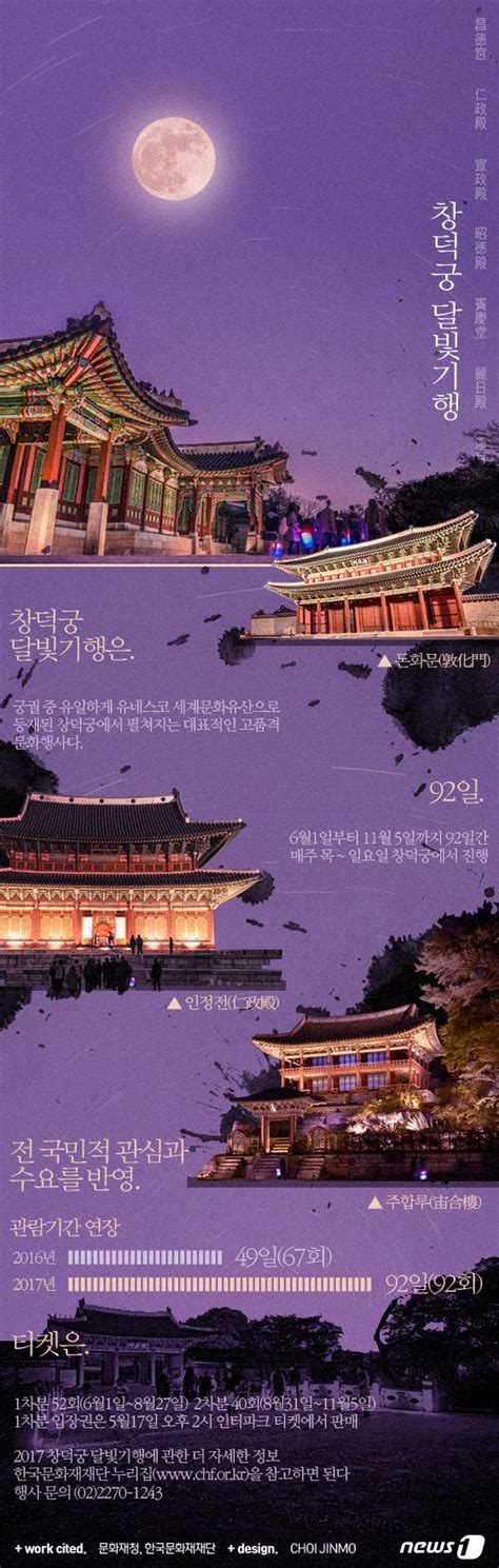 Infographic Design 그래픽뉴스 창덕궁 달빛기행news1krphotosdetails2537537 Codesign