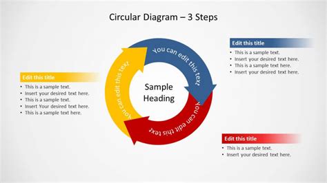 Circular diagram다이어그램 3 ppt파일 for 무료ppt템플릿