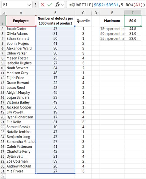 Examples Of Formulas For Calculating Quartiles In Excel