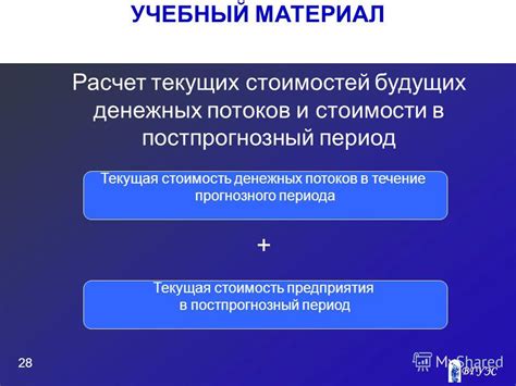Презентация на тему Тема 4 «Доходный подход к оценке бизнеса Метод