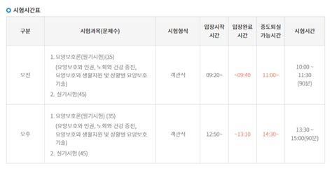 요양보호사 기출문제 다운로드