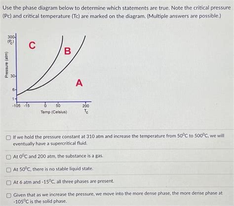 A Phase Diagram Assumes Is Kept Constant M11q1 Features Of