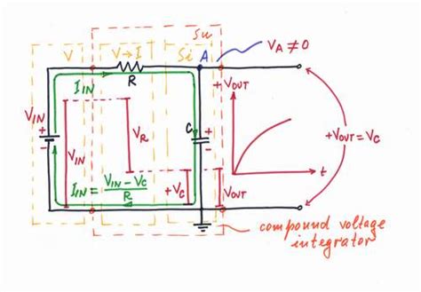 Building Op Amp Rc Integrator On The Whiteboard