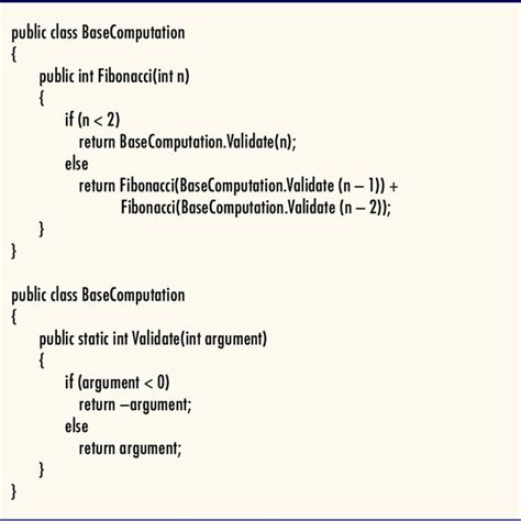 The Cil Net Common Intermediate Language Recompiler Because The Download Scientific Diagram