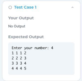 Solved Create A C Program To Obtain The Expected Output Of Chegg