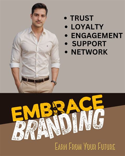 Yasir Ali 🇵🇰 On Linkedin Branding Businessgrowth Leadgeneration