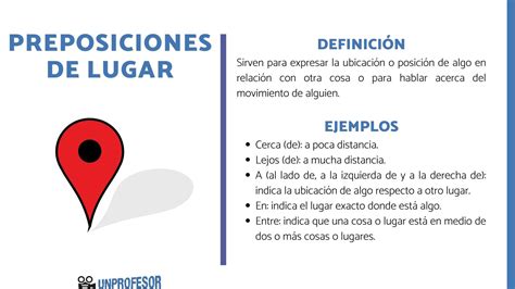 Las Preposiciones De Lugar En Espanol Oraciones Y Eje