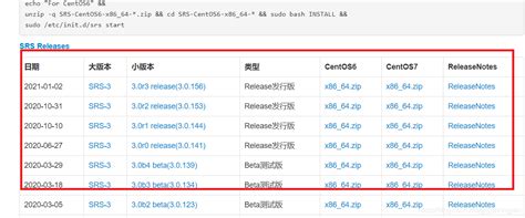 c 调用ffmepg 读取海康或大华视频的功能 c opencvsharp 读取rtsp流 rar csdn博客