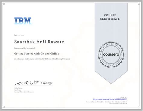 Saarthak Rawate On Linkedin Git Github Versioncontrol Coursera