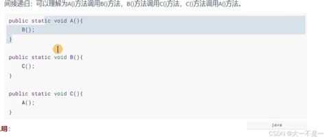 关键字：import和package的使用一套proto文件里可以有几个package Csdn博客