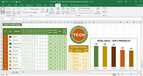 The Excel Challenge