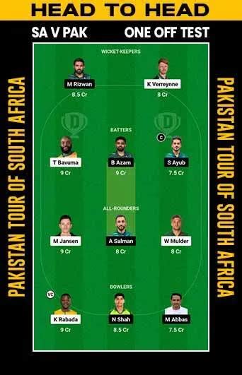 Sa Vs Pak Dream11 Prediction Fantasy Cricket Tips Probable Playing Xi