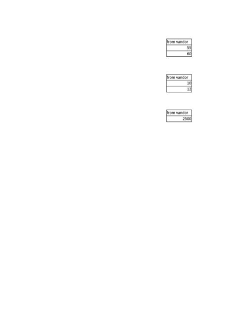 New Microsoft Excel Worksheet Pdf Home And Garden